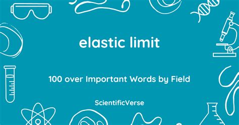 Elastic Limit 弾性限界 Scientificverse