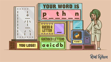 Build A Hangman Game For The Command Line In Python Real Python