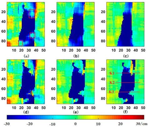 An Adaptive Offset Tracking Method With SAR Images For Landslide