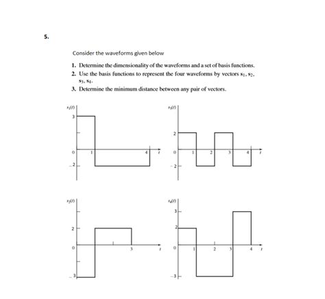 Solved 5 Consider The Waveforms Given Below 1 Determine