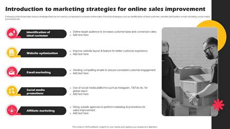 Introduction To Marketing Strategies Marketing Strategies For Online Shopping Website Ppt Example