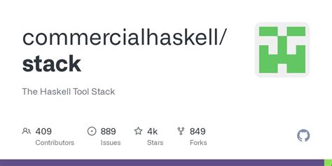 The Big List Of Haskell Gui Libraries Rhaskell