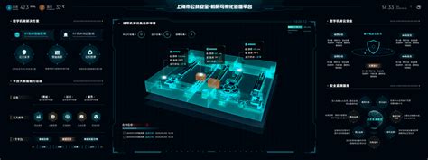 Ui前端大数据可视化创新:利用arvr技术提升用户沉浸感vr 前端 Csdn博客 Ui前端大数据可视化创新:利用arvr技术提升用户沉浸感vr 前端 Csdn博客