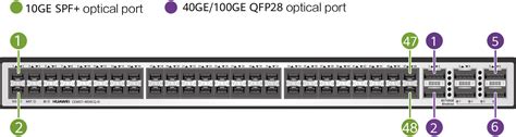 10ge Networking Rack Server Fusioncube 1000h And 1000d 8 0 Product Documentation Vmware