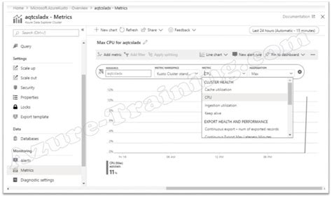 Managing Azure Data Explorer Cluster Azure Training Series