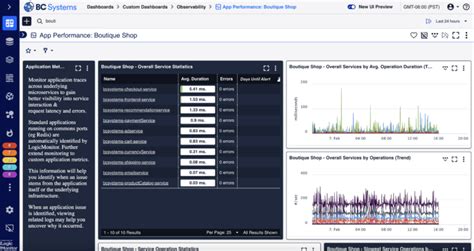 SaaS Monitoring LogicMonitor