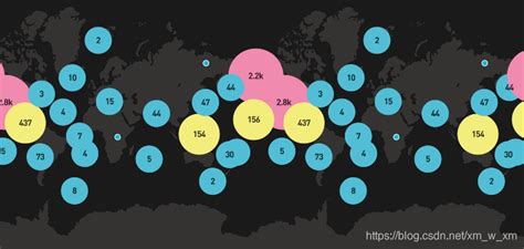 Mapbox 聚合图 Csdn博客