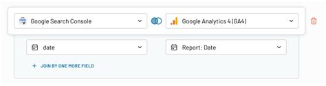 Coupler.io Tutorial - From Data Flows to Dashboards | Coupler.io Blog