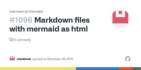 Markdown Files With Mermaid As Html Issue Mermaid Js Mermaid GitHub