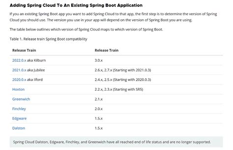 api 호출을 위한 resttemplate webclient 및 feign 비교 — 개발냥발