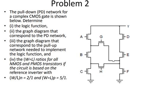problem 2 the pull down pd network for a complex