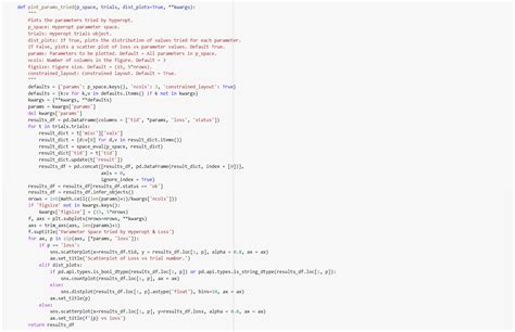 introduction to automatic hyperparameter optimization with hyperopt