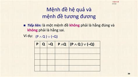 chapter 1 logic predicates quantifiers pdf