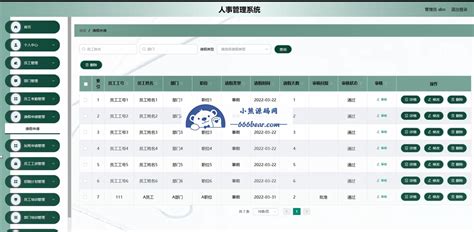 基于springboot vue的人事管理 计算机源码 软件工程专业源码成品 小熊源码网
