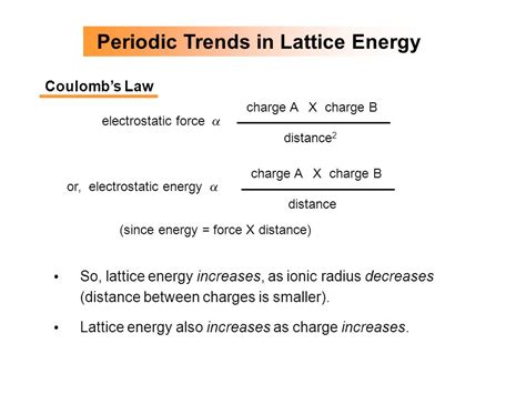 Lattice Energy Trend
