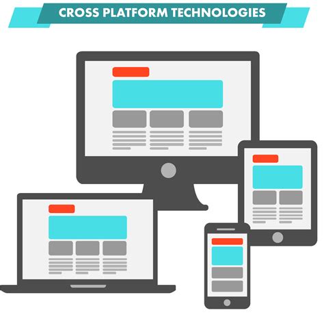 Top Cross Platform Mobile App Development Company