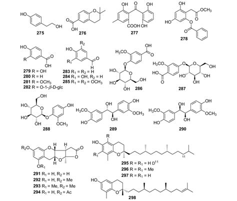 Structures Of Simple Phenols 275 298 From Actinidia Plants Download