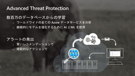 Azure Database For Postgresql 入門 Postgresql Conference Japan 2021