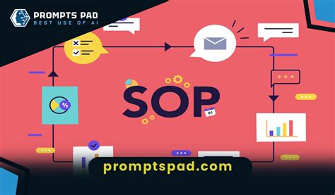 How Chatgpt Can Help In Writing Process Of Sop Prompts Pad