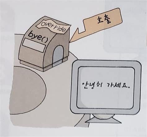 C클래스의상속오버라이드1