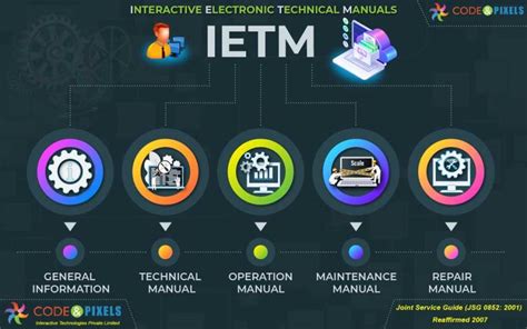IETM Infographics Code And Pixels Code And Pixels