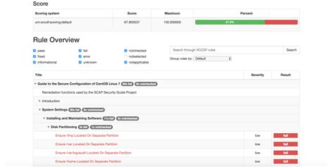 Hardening Assessment And Automation With Openscap In 5 Minutes