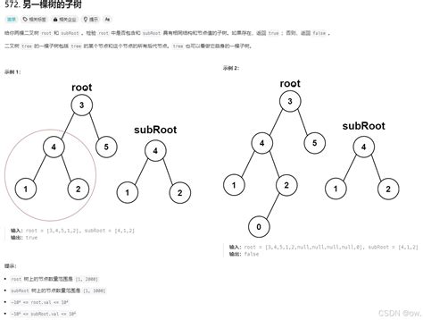 二叉树练习题 Csdn博客