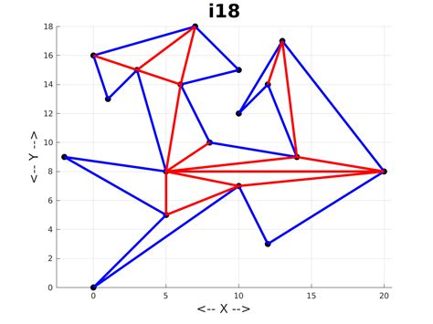 Polygontriangulatetest