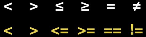 06 Javascript 기초비교연산자 조건문