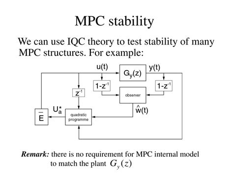 ppt iqc analysis of linear constrained mpc powerpoint presentation