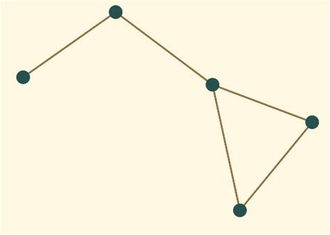 topology and geometry through graph ml alec stashevsky
