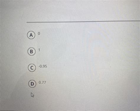 Solved The Following Shows The Correlation Between The Chegg