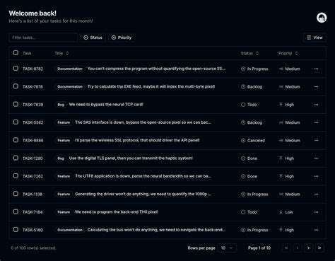 Tasks Shadcnui Theme Explorer