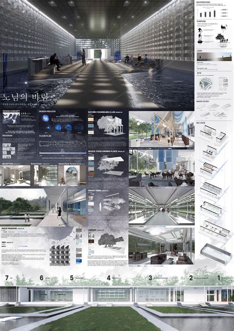 Pin On 畢設版面範例 Layout Architecture Architecture Design Concept Architecture Panel