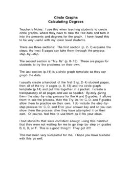 Circle Graph Computations By Carol S Teachers Pay Teachers