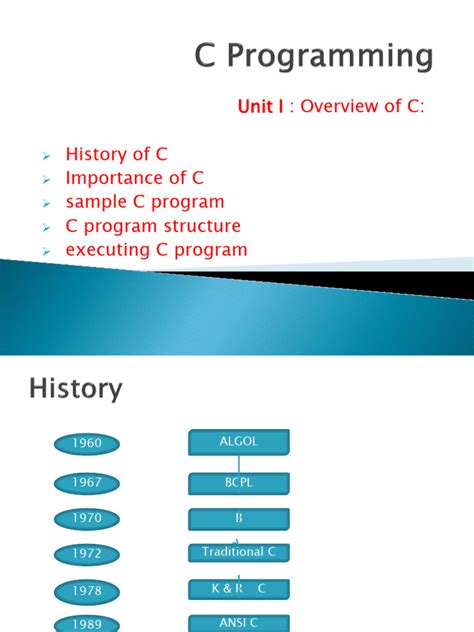 C Programming Day1 Pdf
