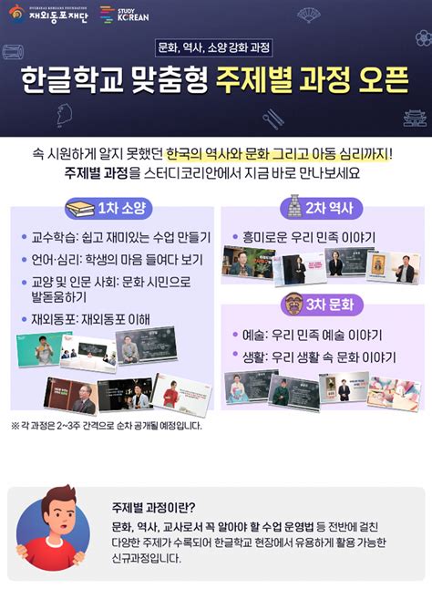 맞춤형 주제별 과정 재 루마니아 한글학교