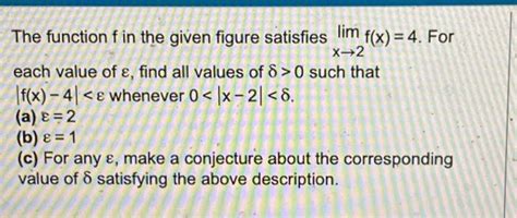 Solved The Function F In The Given Figure Satisfies