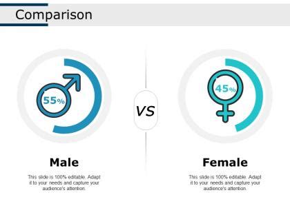 Data Driven Powerpoint Diagrams And Ppt Templates