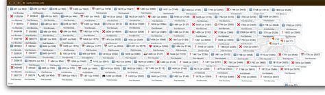 Alot Of First Discoveries Only Using Numbers First Discovery Farm R Nealfun