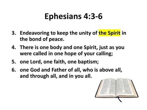 The Unity of the Spirit. The Unity of the Spirit. - ppt download