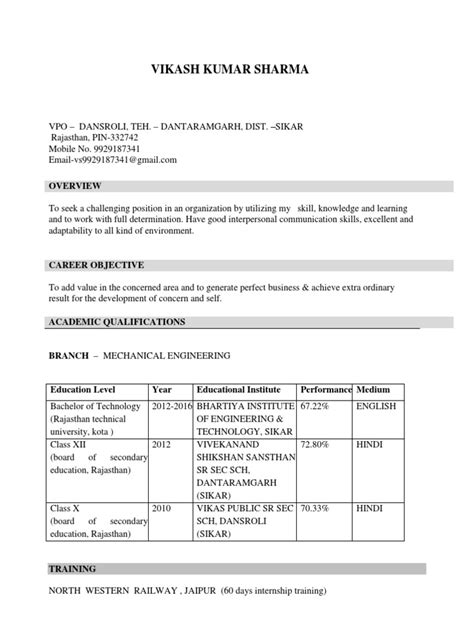 Resume Vikash Pdf Pdf