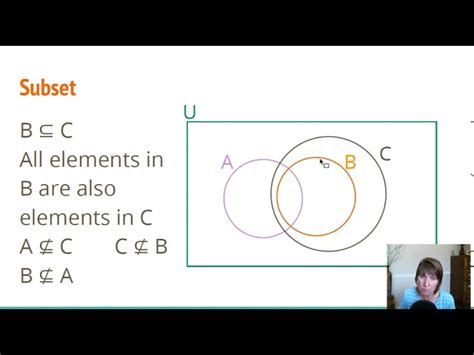 Math Sets And Subsets