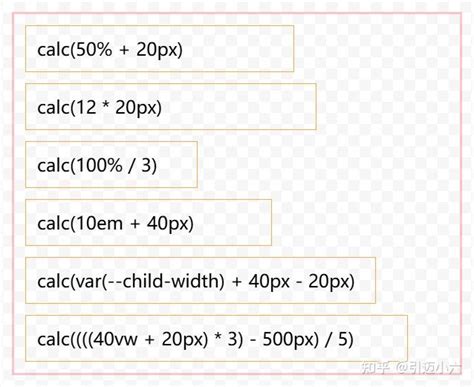 css 中的数学函数不要只会 calc 知乎