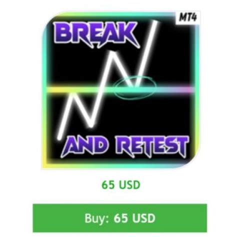 Top Forex Technical Indicators Best Forex Mt4 Indicators Forex Ea