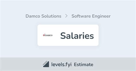 Damco Solutions Software Engineer Salary Levelsfyi