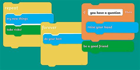 Coding Classroom Posters For 6th 8th Grade Teacher Made