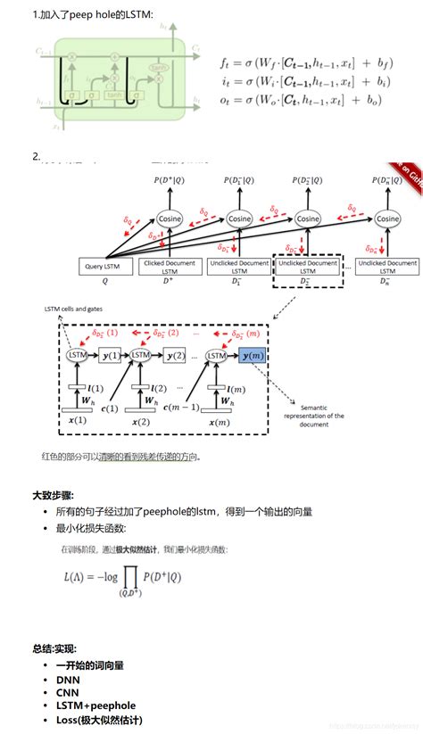 dssm 以及cnn dssm，lstm dssm lstm dssm csdn博客