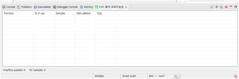 solved how to use the swv statistical profiling menu in s