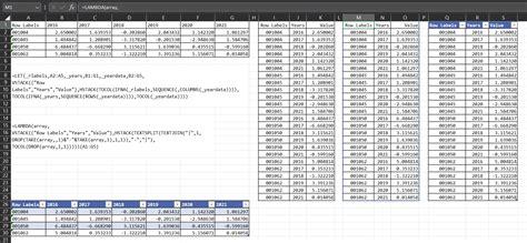 Format Excel Data In A Particular Case Stack Overflow